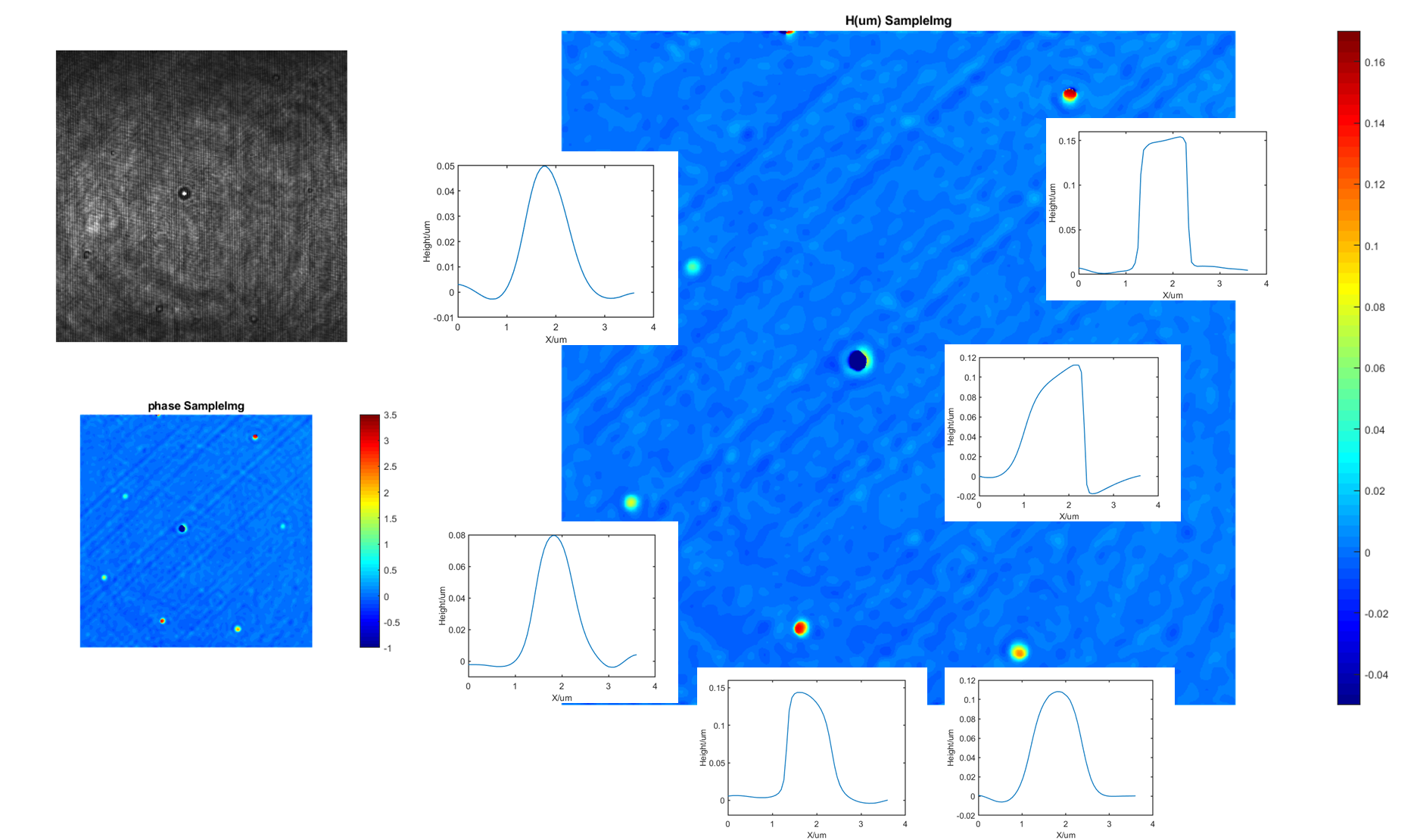 A Portable Quantitative Phase Microscope - CUHK Exhibitions by CINTEC